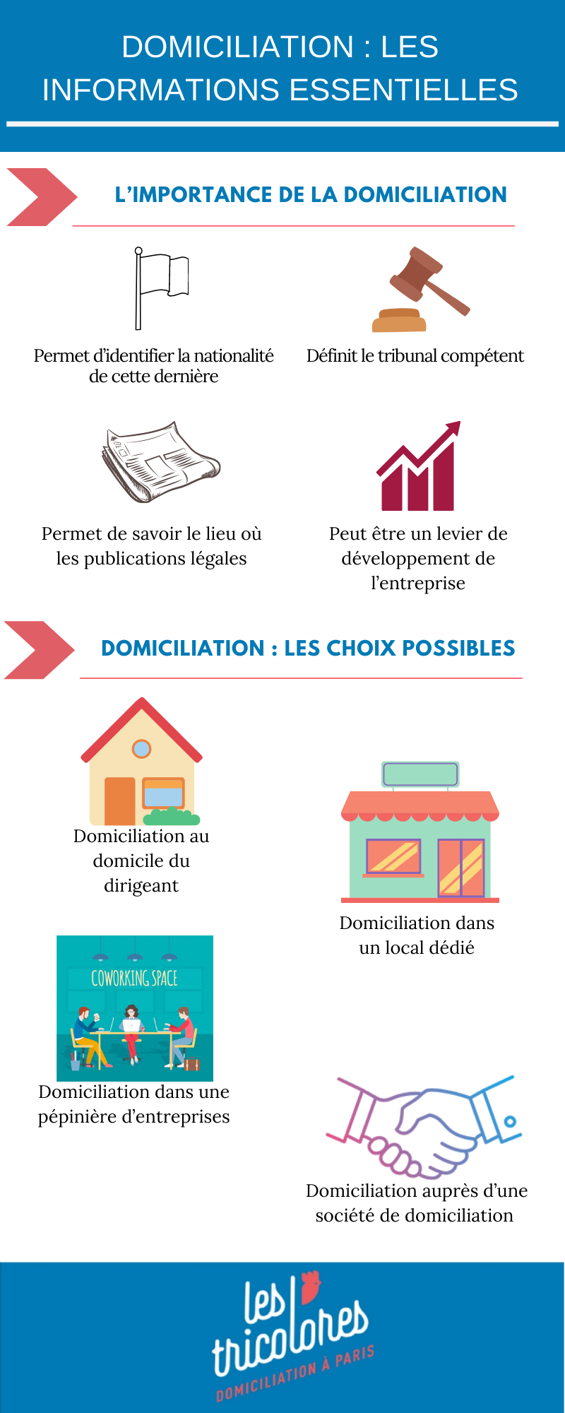 La domiciliation : Notre guide et astuces pratiques en 2021